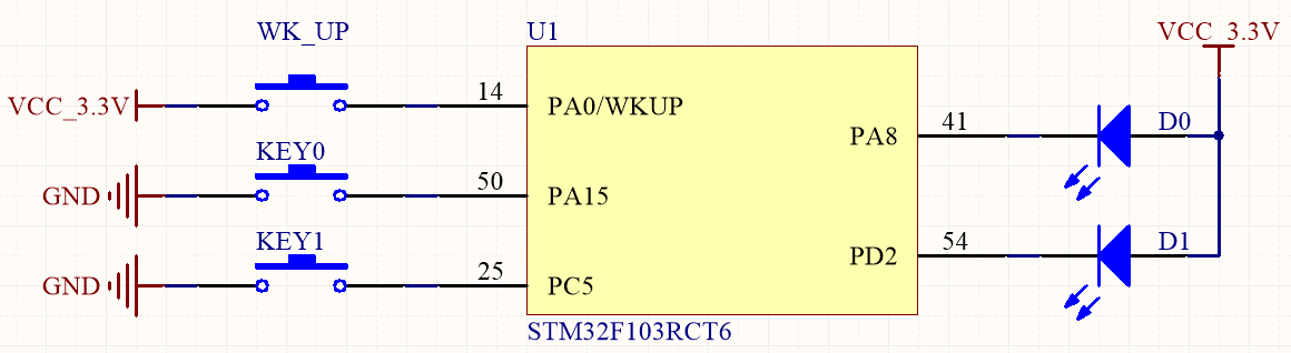 Stm32f103实验二：按键控制led亮灭stm32f103按键控制led亮灭 Csdn博客 