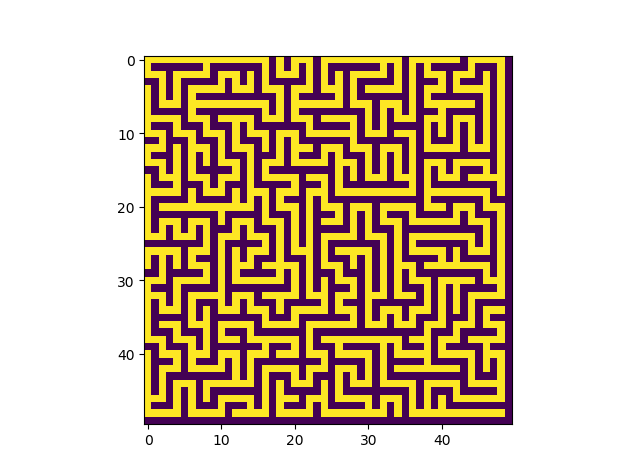 使用 Python 生成迷宫from Maze Import Maze Python Csdn博客 