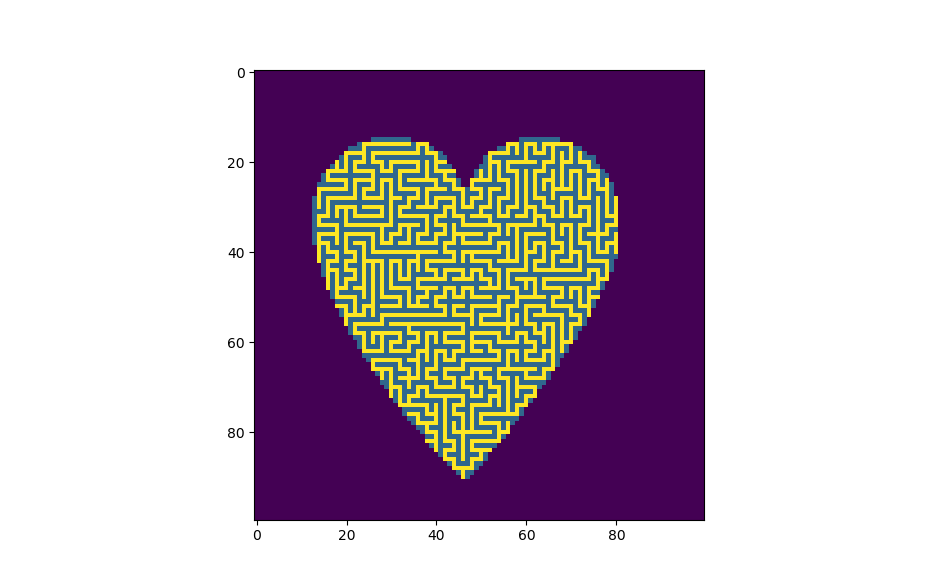 使用 Python 生成迷宫from Maze Import Maze Python Csdn博客 