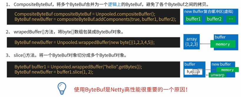 Netty零拷贝机制_content: unpooledbytebufallocatorginstr-CSDN博客
