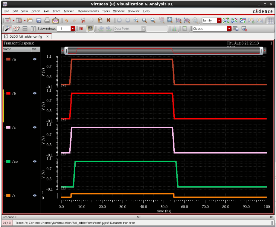 使用 Cadence ams 仿真器 对 混合信号电路 进行仿真_virtuoso怎么把模拟电路时钟-CSDN博客
