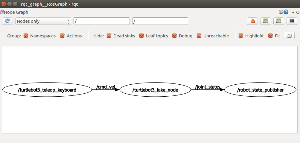 6、使用RViz 仿真 TurtleBot3_rviz怎么修改无人机外形-CSDN博客