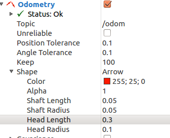 6、使用RViz 仿真 TurtleBot3_rviz怎么修改无人机外形-CSDN博客