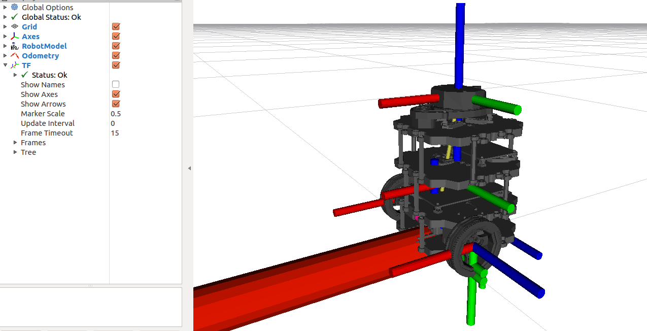 6、使用RViz 仿真 TurtleBot3_rviz怎么修改无人机外形-CSDN博客