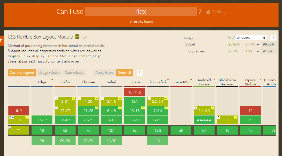 多个div并排居中显示-CSDN博客