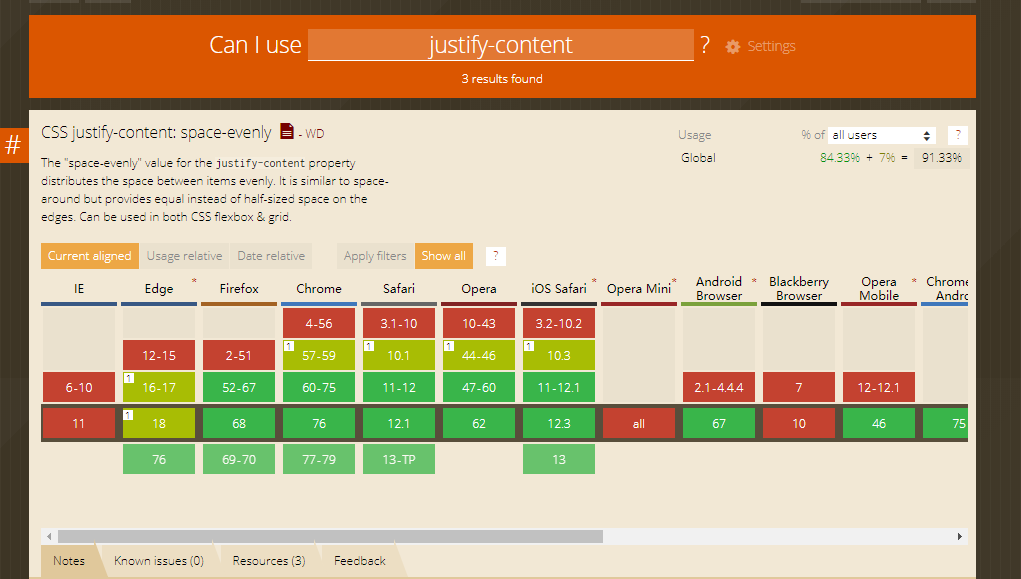 多个div并排居中显示-CSDN博客