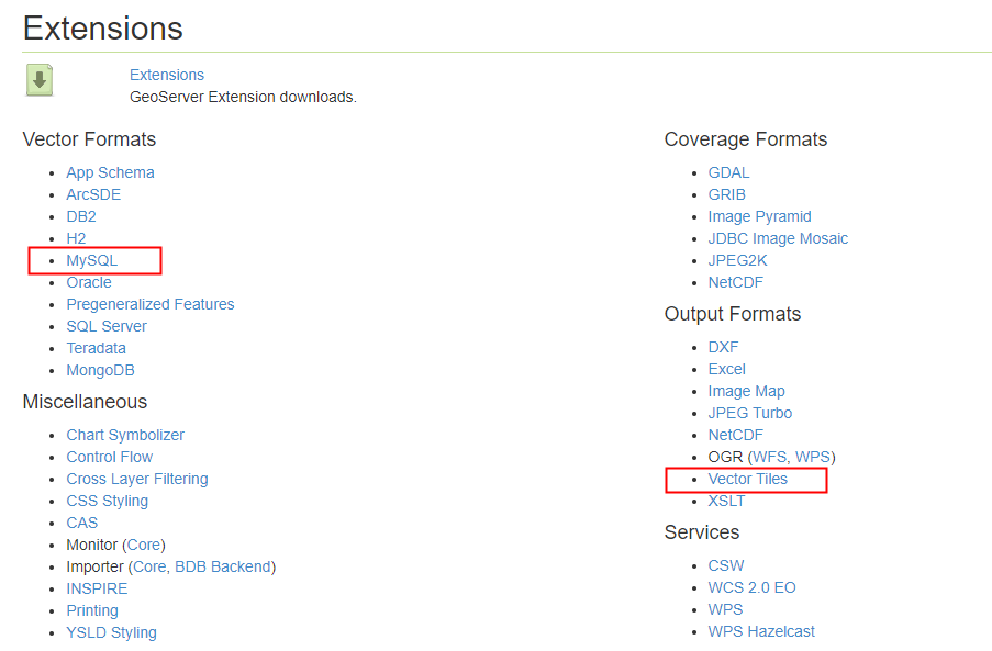 geoserver 发布矢量切片服务，并使用leaflet 加载_leaflet geoserver 矢量切片-CSDN博客