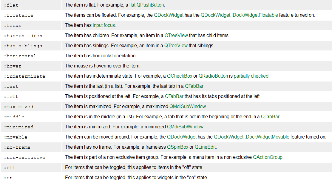 qss使用指南_qss 手册-CSDN博客