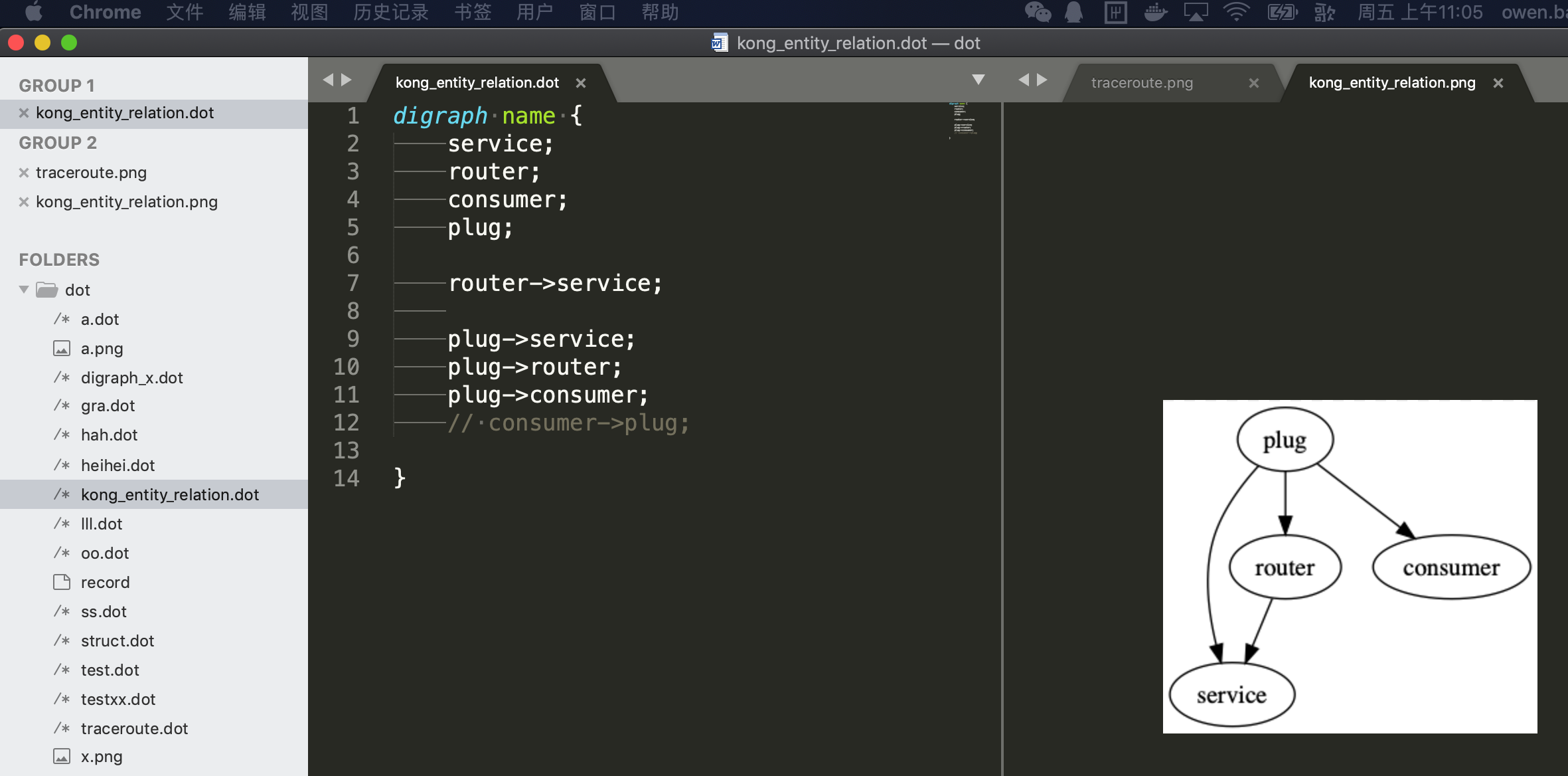 GraphViz DOT有向图 (五)命令行，Sublime预览图片和在线编辑器WebGraphEditor_dot在线编写-CSDN博客