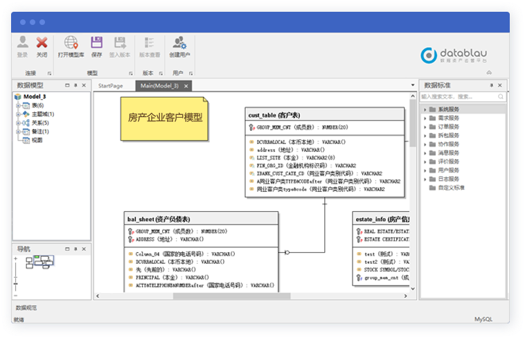 Datablau Data Modeler 新一代数据库建模工具-CSDN博客