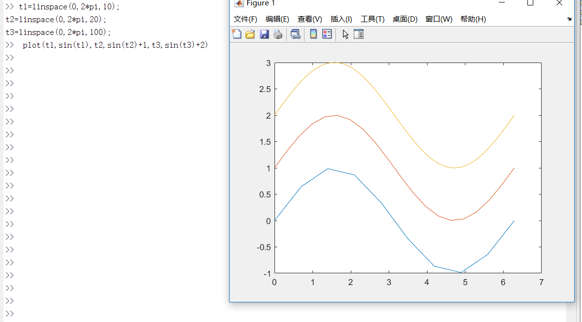 Matlab绘制二维曲线 Plot函数matlab绘制二维函数 Csdn博客 