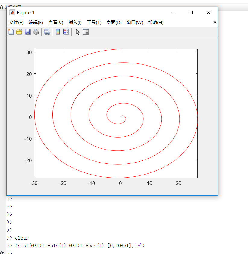 MATLAB绘制二维曲线-fplot函数_fplot画二元函数-CSDN博客