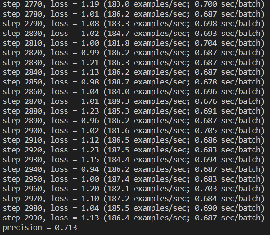 【图像识别】cifar 10（cnn） Cnn Cifar10 Csdn博客
