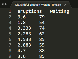 Igor数据导入与绘图_igor画图-CSDN博客