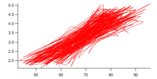 Igor数据导入与绘图_ibw文件用igor怎么打开-CSDN博客