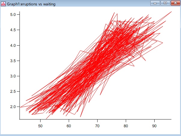 Igor数据导入与绘图_ibw文件用igor怎么打开-CSDN博客