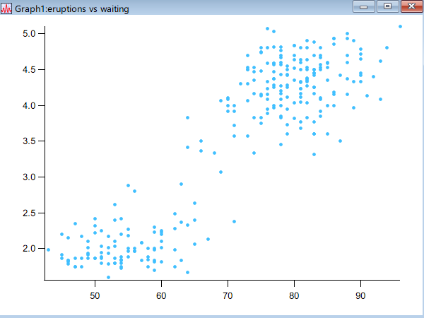 Igor数据导入与绘图_ibw文件用igor怎么打开-CSDN博客