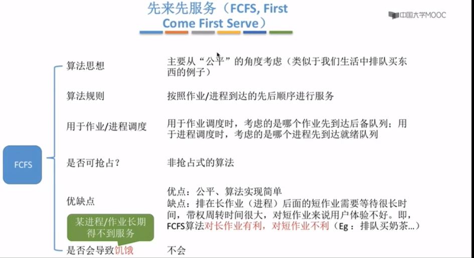 操作系统 学习笔记 调度算法 ——先来先服务、短作业优先、高响应比优先csdn 操作系统进程调度实训 先来先短作业高响应 Java Csdn博客