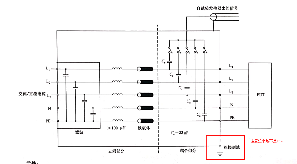 电快速脉冲群（EFT）设计-EMC系列 硬件设计笔记4_电源eft保护电路-CSDN博客