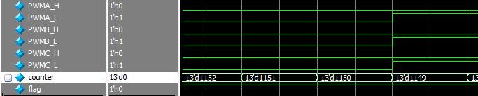如何用FPGA产生PWM波形（增减计数器模式设计）_阐述用hdl生成pwm波的设计思路-CSDN博客