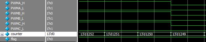 如何用FPGA产生PWM波形（增减计数器模式设计）_阐述用hdl生成pwm波的设计思路-CSDN博客