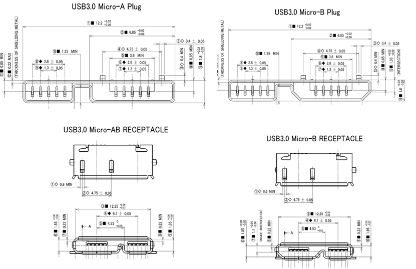 USB3.0之硬件关注点_legacy cable-CSDN博客