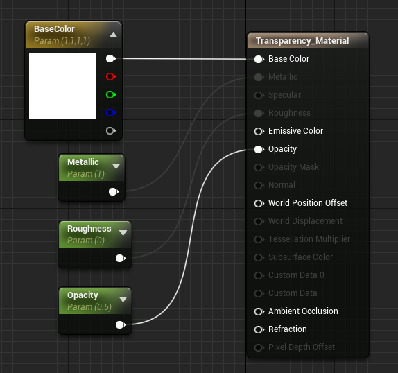 UE4学习笔记：我的材质集合_ue4怎样做有凹凸感的球体表面-CSDN博客