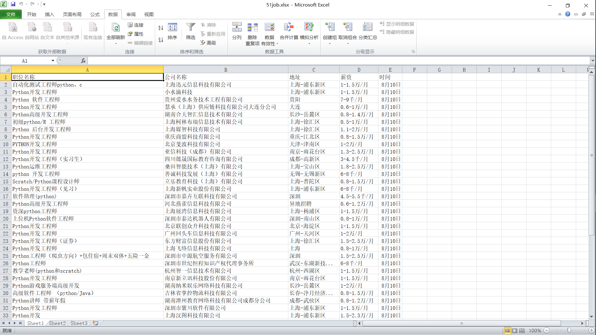 Python爬虫 Requestslxml爬取前程无忧网之模拟浏览器登录51job网页怎么跳转的 Csdn博客