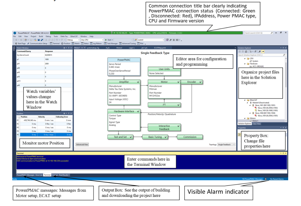 Power PMAC运动控制器 —— 学习笔记2_pmac如何将变量定义到声明处-CSDN博客