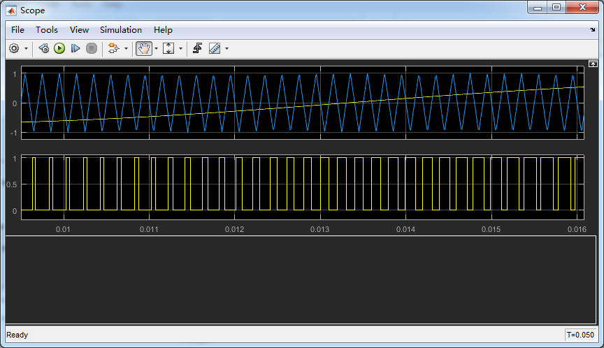 Simulink仿真---SPWM算法_simulink spwm-CSDN博客