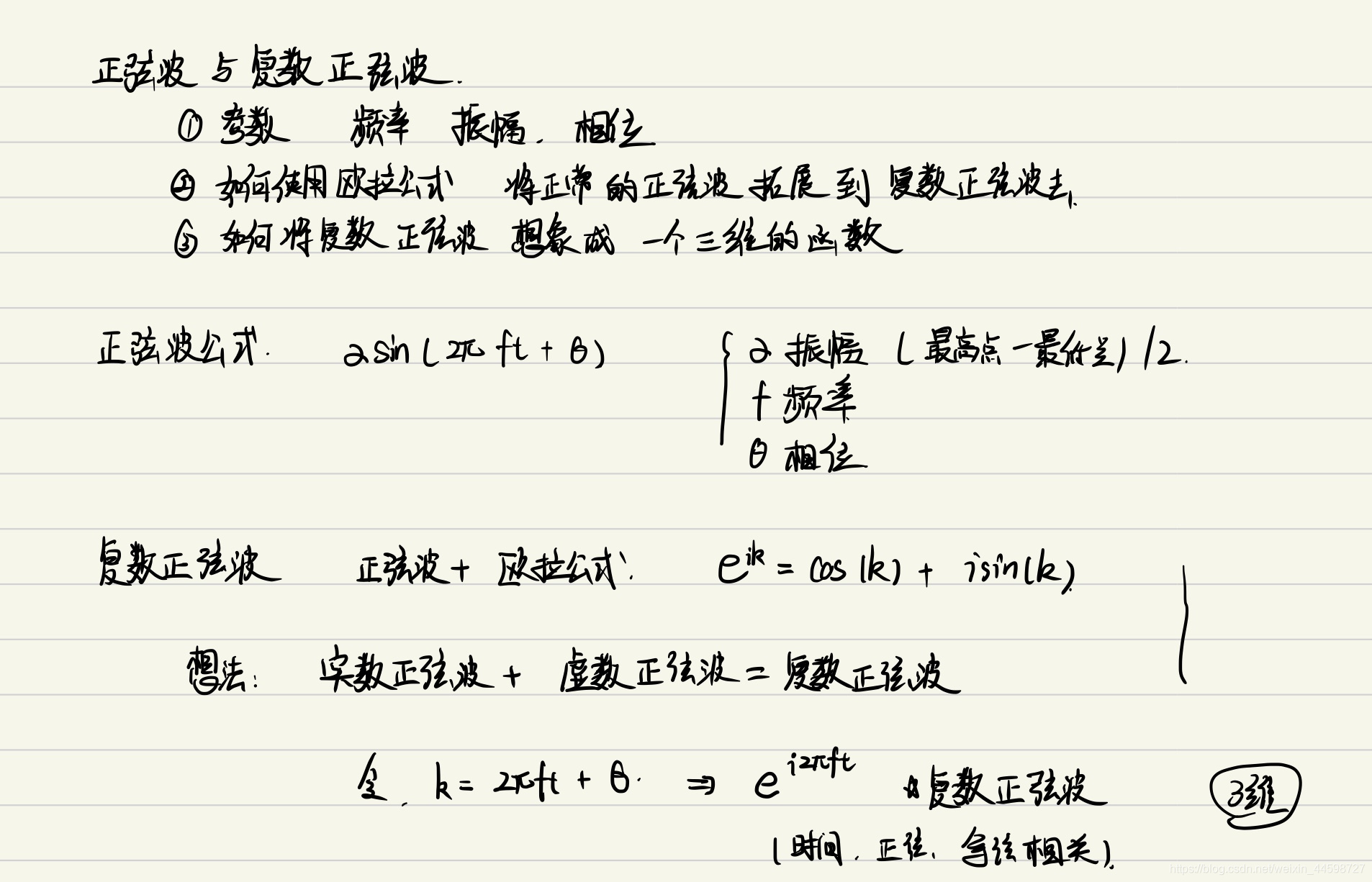 傅里叶变换的python实现 自学笔记(二)画图篇 离散傅里叶变换dft 零基础入门(最详细的从python的角度而非数学角度了解傅里叶变换)python傅里叶画图 Csdn博客