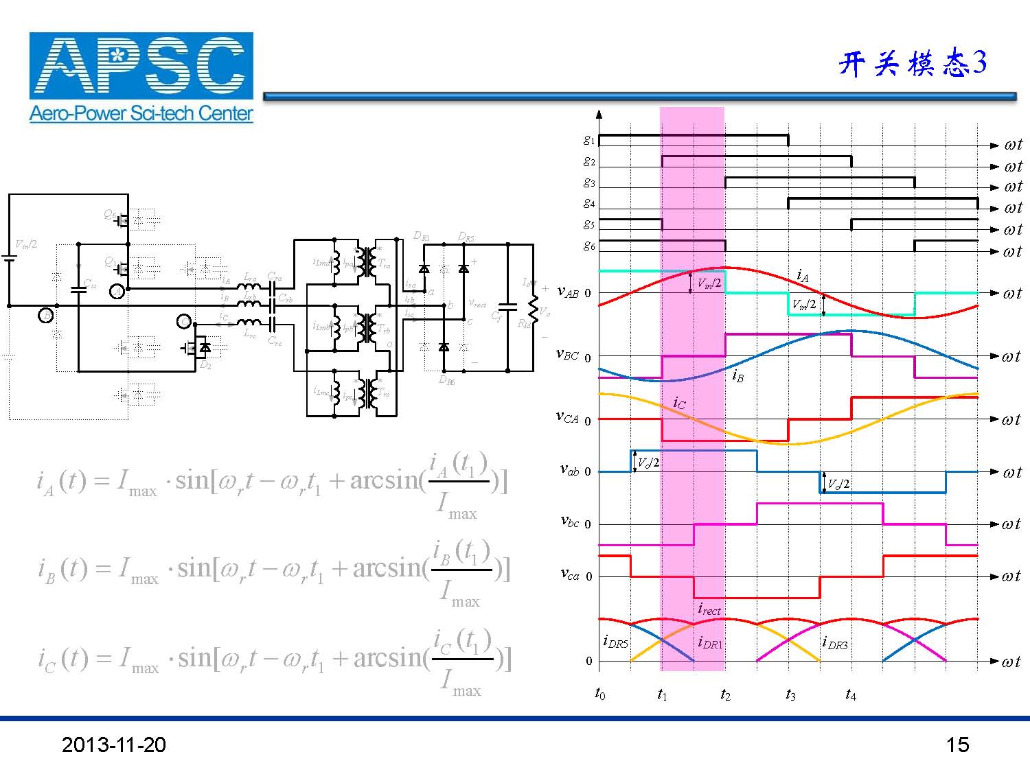 【LLC原理】适用于高压大功率场合的三相三电平LLC谐振直流变换器_三电平全桥llc原理-CSDN博客