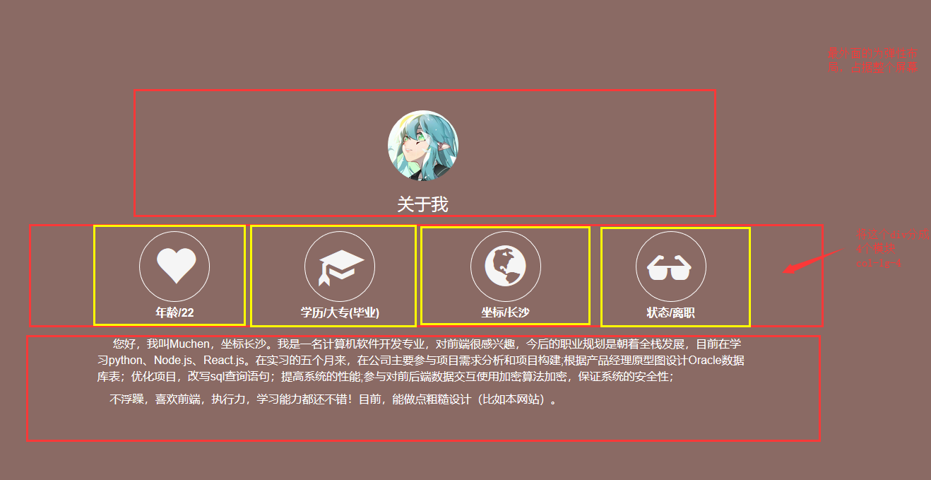 个人站——关于我页面设计_个人博客关于我-CSDN博客