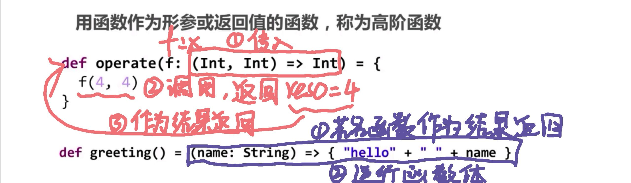 Scala高阶函数和匿名函数scala高阶函数实验结果分析 Csdn博客 