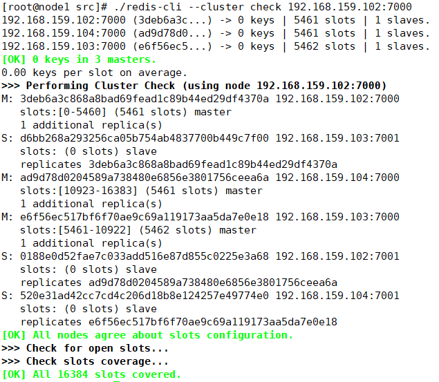 Redis5.0.4 主从架构集群搭建_redis5.04-CSDN博客