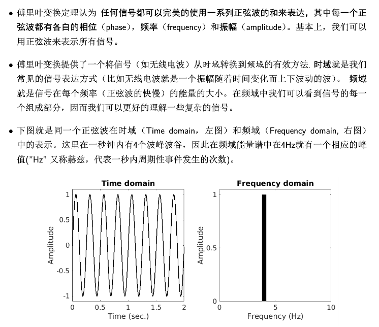 傅里叶变换的python实现 自学笔记（二）画图篇 离散傅里叶变换dft 零基础入门（最详细的从python的角度而非数学角度了解傅里叶变换）python傅里叶画图 Csdn博客