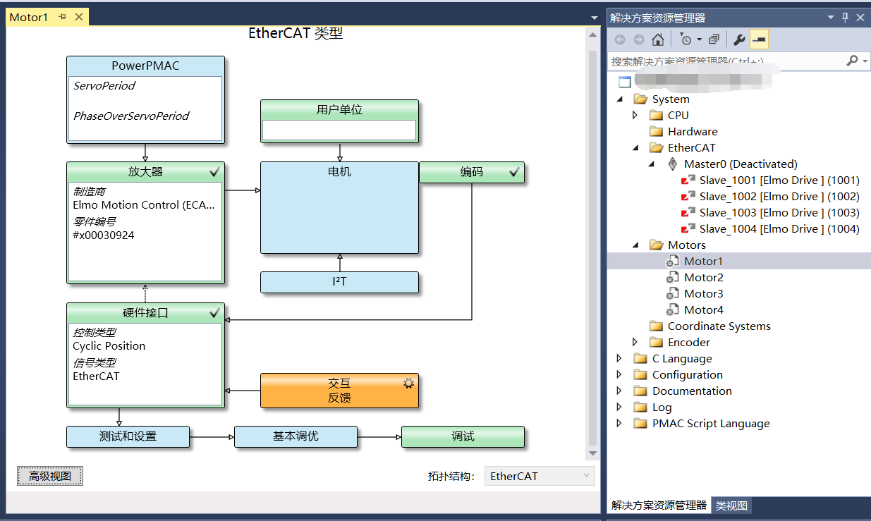 Power PMAC运动控制器 —— 学习笔记2_pmac如何将变量定义到声明处-CSDN博客