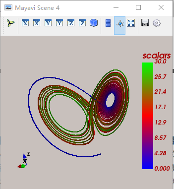 TVTK三维可视化笔记2(快速绘图)_vtkdesigner2-CSDN博客
