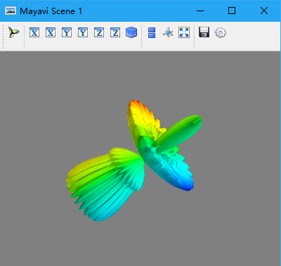 TVTK三维可视化笔记2(快速绘图)_vtkdesigner2-CSDN博客