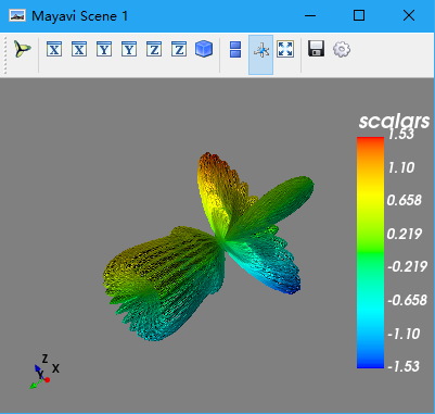 TVTK三维可视化笔记2(快速绘图)_vtkdesigner2-CSDN博客