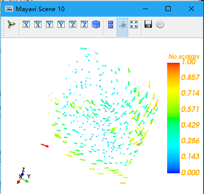 TVTK三维可视化笔记2(快速绘图)_vtkdesigner2-CSDN博客