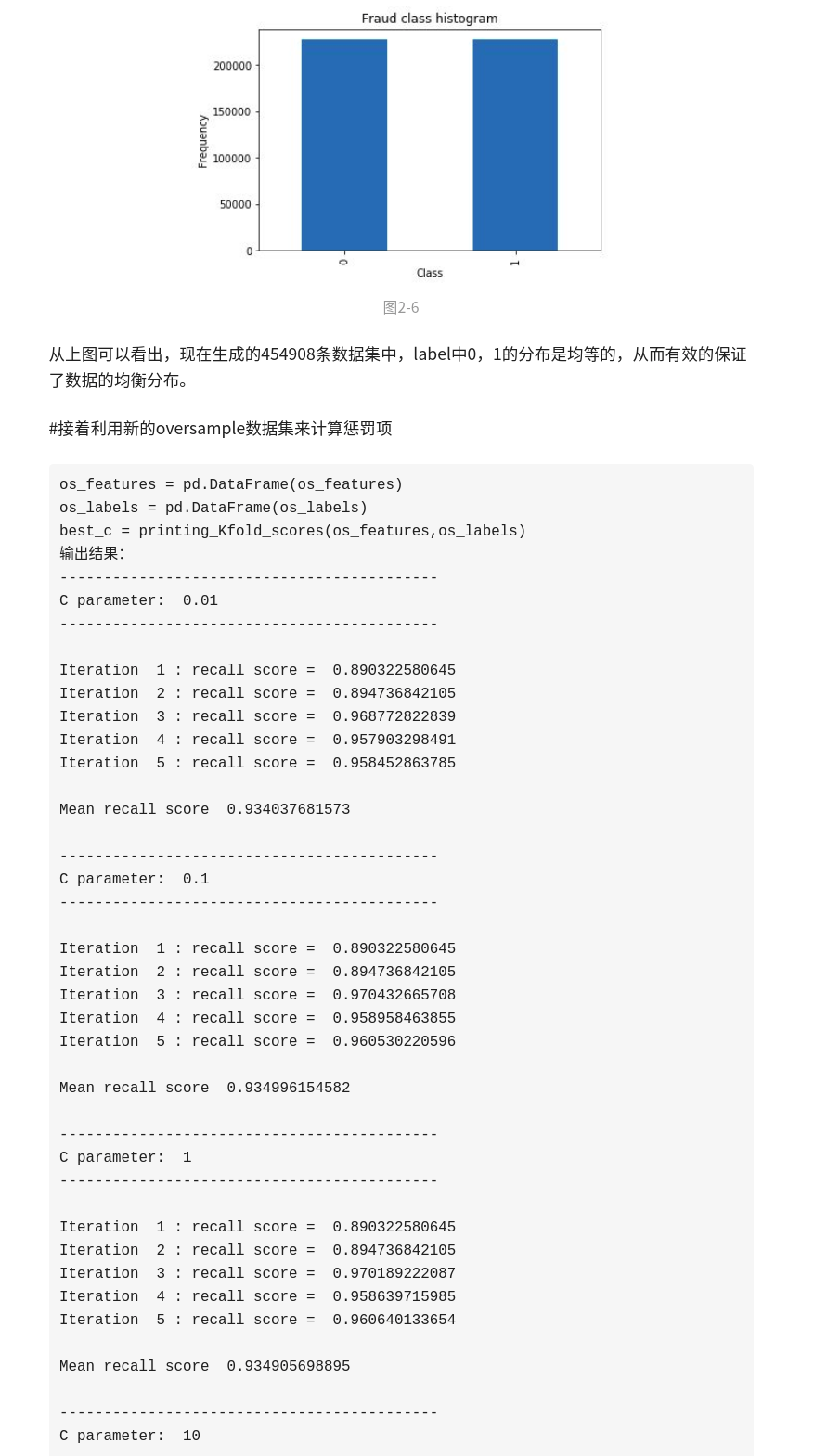 oversample 过采样方法 SMOTE ——欠采样（undersampling）和过采样（oversampling）会对模型带来怎样的影响-CSDN博客