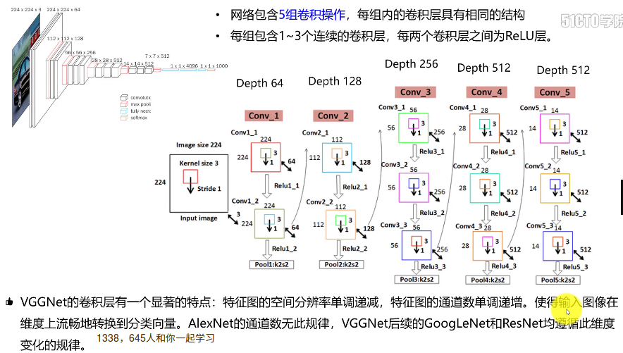 VGGNet_vgg net时间-CSDN博客