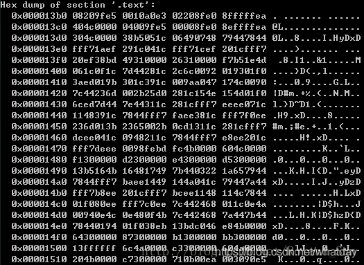 Linux Elf 文件查看工具 Readelfreadelf可视化 Csdn博客