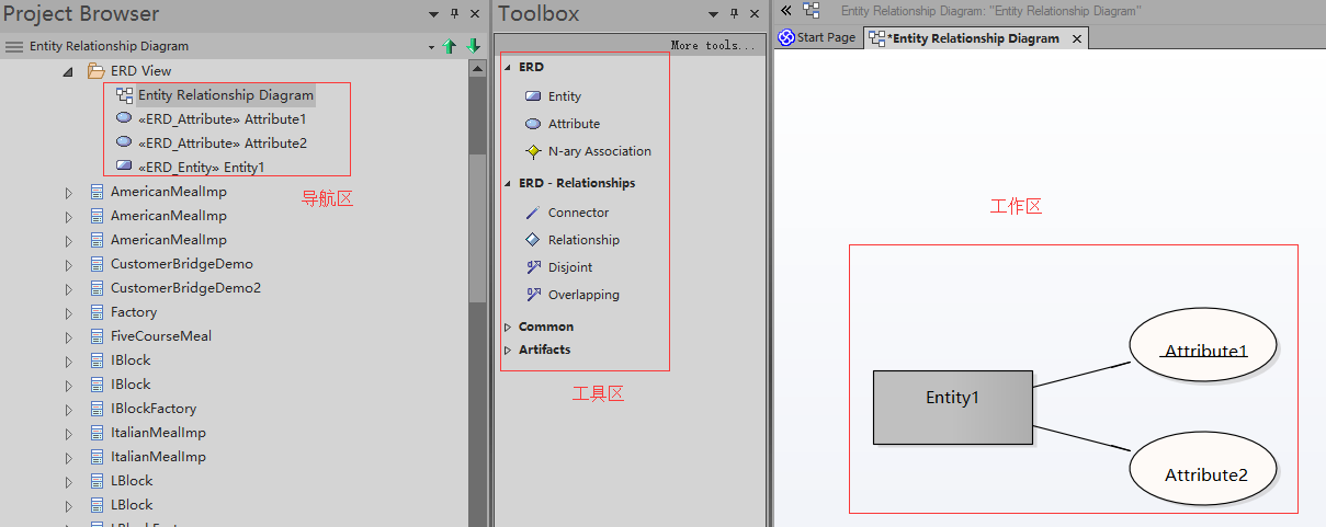 怎样在EA中画E-R图_ea画er图，如何用三条线表示一对多-CSDN博客