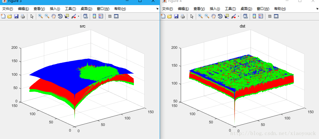 ISP-镜头阴影校正（LSC）_i`:lsc-CSDN博客