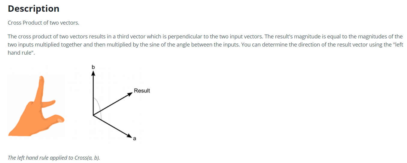 Vector3.Dot(点积)与Vector3.Cross(叉积)判断敌人相对于角色的方位——Unity的API学习篇_vector3.dot corss-CSDN博客