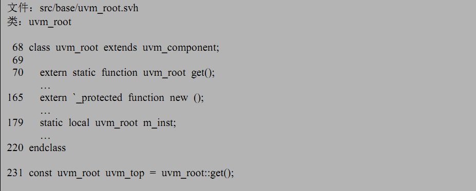 systemverilog OOP 单例模式 Singleton object UVM_TOP_uvm singleton-CSDN博客