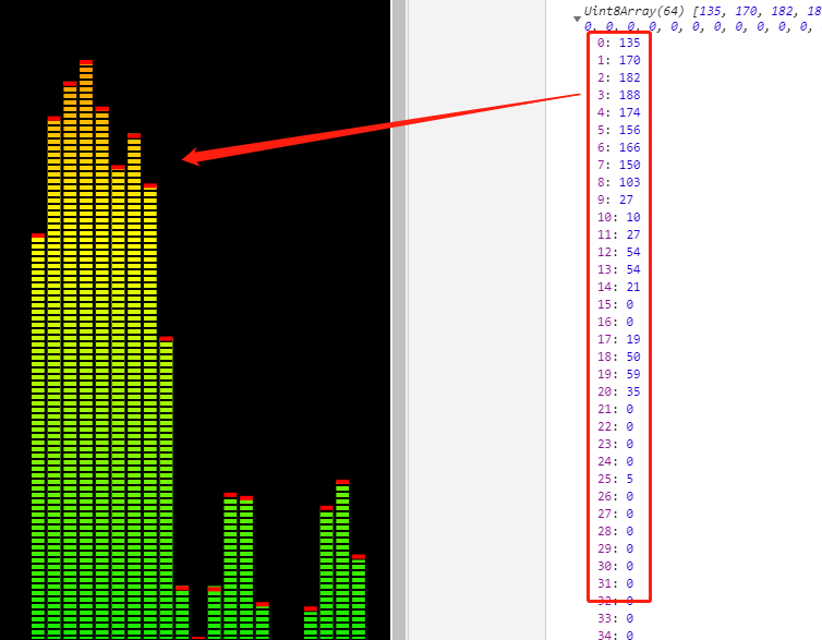 HTML5 canvas绘制音频，音乐可视化_音频文件的 arraybuffer绘制canv-CSDN博客