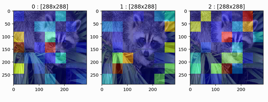 TensorFlow Plot (tfplot)_tfrplot中文手册-CSDN博客